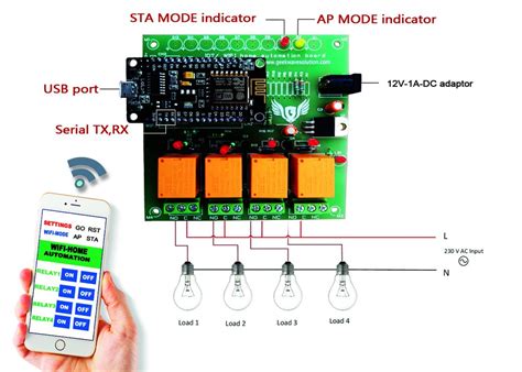 Wireless Esp8266 Home Automation Wifi Module At ₹ 2999piece In Chennai