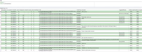 Forensic Toolkit For Sqlite Archives Sanderson Forensics