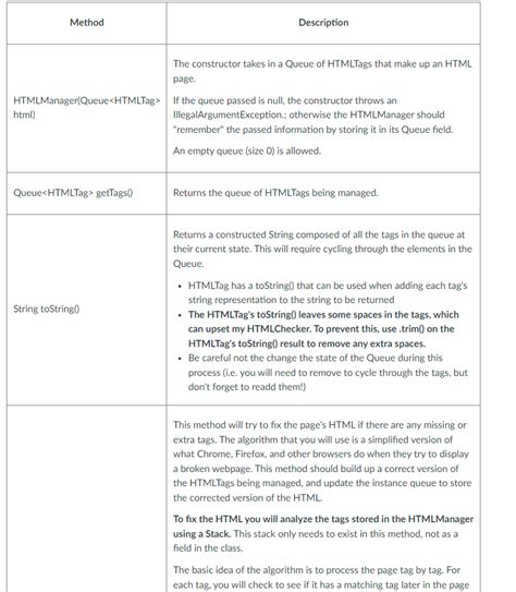 Solved Overview In This Assignment We Will Be Creating An