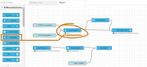 How To Write Change Variable Value In STM CubeMonitor RefCircuit