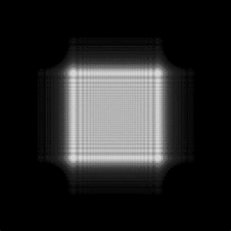 Angular Spectrum Method And Fourier Transform • Physics Forums