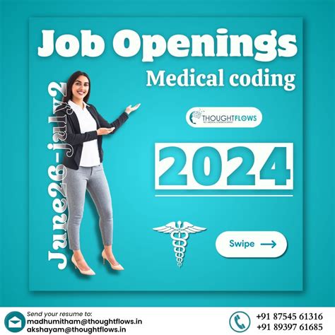 thought flows medical coding academy on linkedin