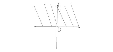余数函数图册360百科 余数函数图册360百科