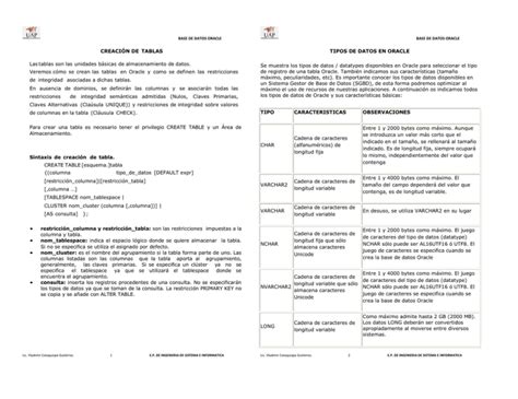 Base De Datos Oracle