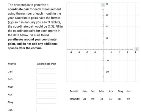 Solved The Next Step Is To Generate Acoordinate Pair For