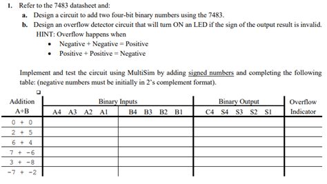 Solved 1 Refer To The 7483 Datasheet And A Design A
