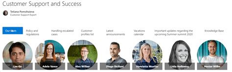How To Modify The Width For Shortpoint Tabs Design Element Shortpoint Support