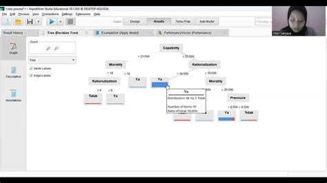 Rapidminer Youtube