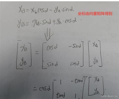 倍频增 量式编码器 Cordic算法求角度cordic迭代法累计最大角度 Csdn博客