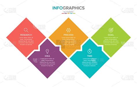 矢量信息图表标签模板与图标。5个选项或步骤。用于业务概念的信息图。可用于信息图形，流程图，演示文稿，素材 花瓣网
