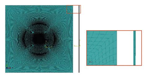 Finite Element Model Of Laminate Download Scientific Diagram