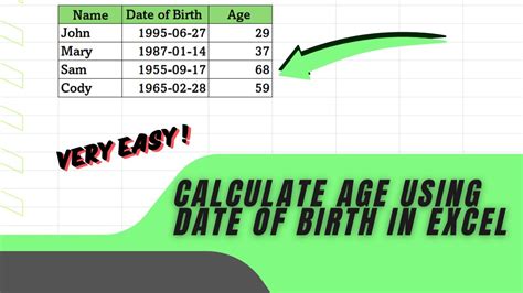 How To Calculate Age Using Date Of Birth In Excel The Easy Way Youtube