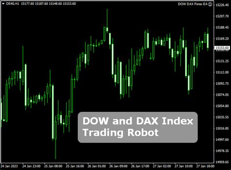 DOW And DAX Index Trading Robot MT4