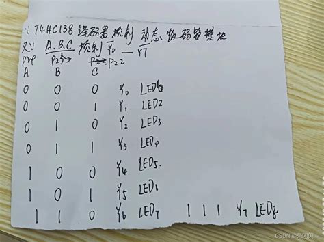 stc89c52独立按键加数码管 stc89c52可以加些什么 csdn博客