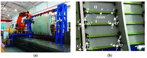 Experiment Platform Of Aircraft Fuselage Panel Assembly A Aircraft Download Scientific
