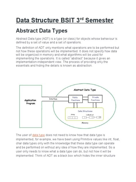 Data Structure Bsit 3rd Semester Pdf Array Data Structure Data Type