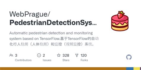 GitHub WebPrague PedestrianDetectionSystem Automatic Pedestrian Detection And Monitoring