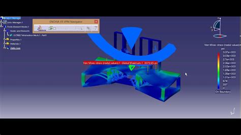 Part Analysis Youtube