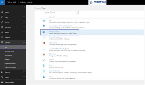 How To Enable Microsoft Teams For Your Office Tenant