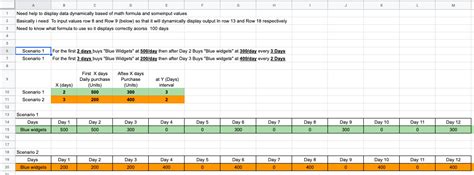 Need Formula To Display Data Dynamically Based Of Math Formula And Some