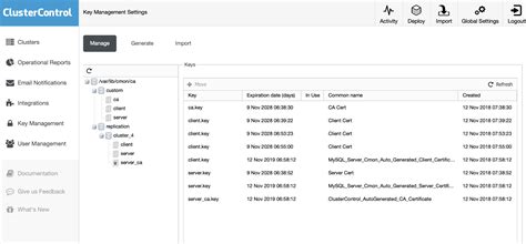 Database Security Backup Encryption In Transit At Rest Severalnines