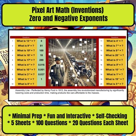 Zero And Negative Exponents Inventions Pixel Art Math By Gamified