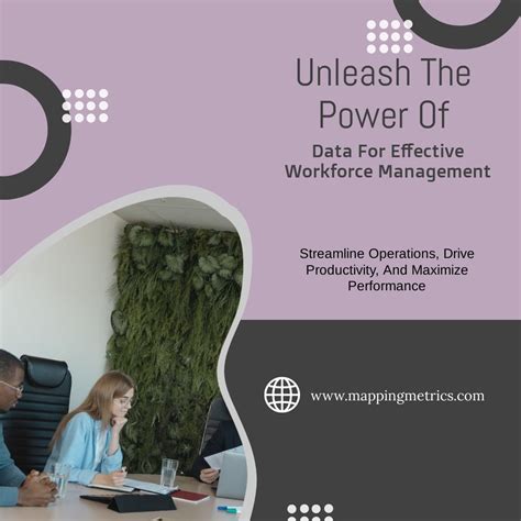 Mapping Metrics® Ai Powered On Linkedin Digitaltransformation Productivity Planning