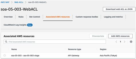 Aws Wafの文字列検査 Headersquerystringbodycookies Awstut