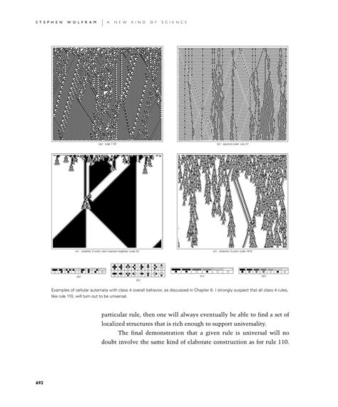 Class 4 Behavior And Universality A New Kind Of Science Online By