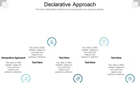 Declarative Approach Ppt Powerpoint Presentation Model Examples Cpb Presentation Graphics
