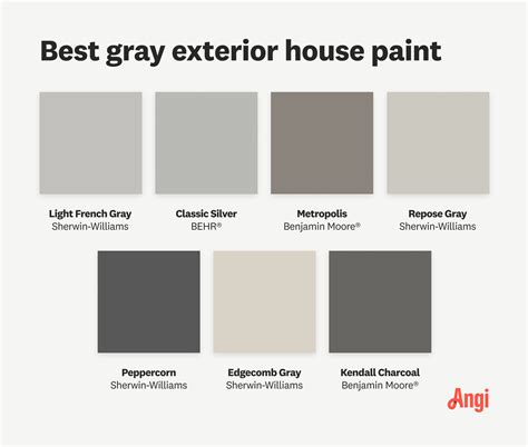 The 4 Best Warm Gray Paint Colours Sherwin Williams