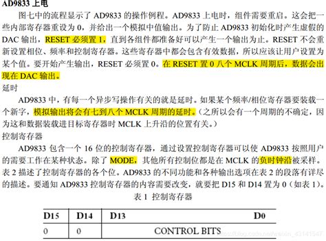 基于stm32f103rct6的ad9833驱动开发（代码可以免费发邮箱）ad9833使用spi的dds代码 Csdn博客