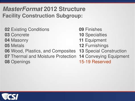 Ppt What Is Masterformat Powerpoint Presentation Free Download