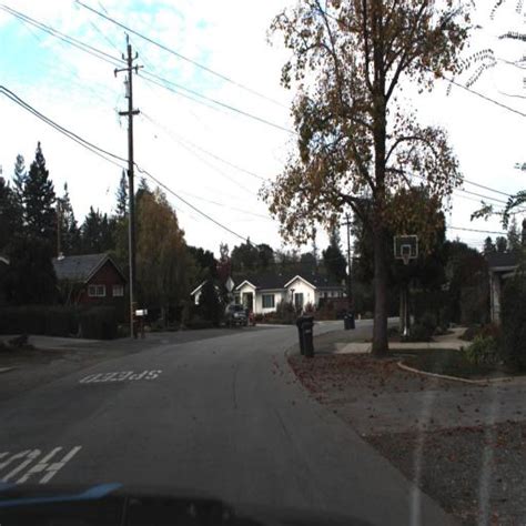 Self Driving Car Dataset Split Object Detection Dataset And Pre Trained Model By Segmentation