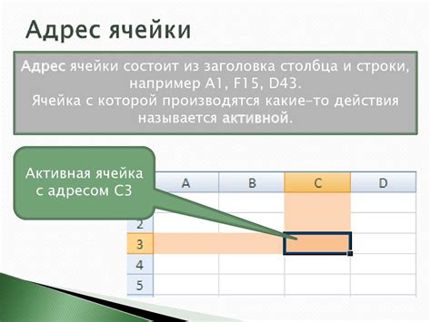 Адрес ячейки в Excel Примеры функции АДРЕС для получения адреса ячейки