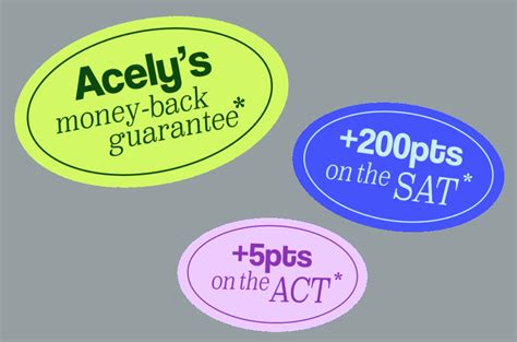 Linear Equations In 2 Variables Equation Of A Line Acely