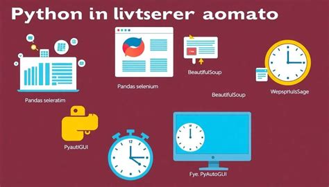 Essential Python Libraries And Scripts For Workflow Automati Prateeksha Web Design