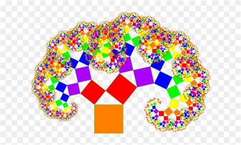 Free Excel In Math And Science Pythagoras Tree Nohat Cc