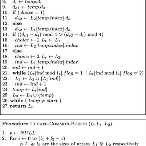 The Algorithm For The Determination Of Lec Download Scientific Diagram
