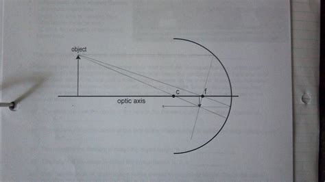 Physics 4c Ceanderson Experiment 9 Concave And Convex Mirrors