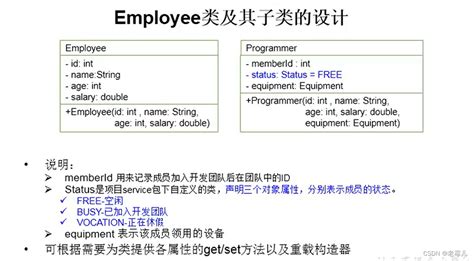 java尚硅谷 项目三《开发团队调度项目》最细致流程、总结 开发团队调度软件使用java编写代码 csdn博客