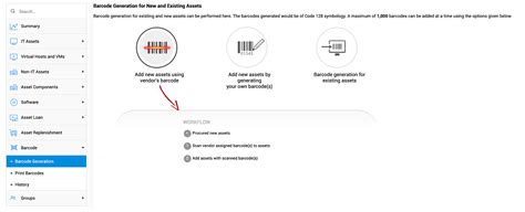 introduction barcodes