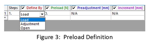 A Guide To Applying Bolt Pretension Preload In Ansys Workbench Fea Tips