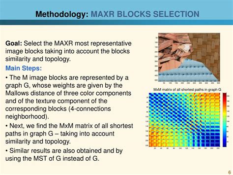 Ppt Texture Segmentation Based On Voting Of Blocks Bayesian Flooding