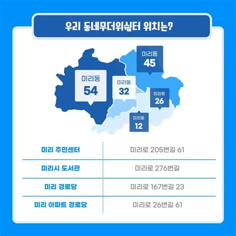 파란색의 깔끔한 일러스트 컨셉의 무더위쉼터 운영안내 미리캔버스