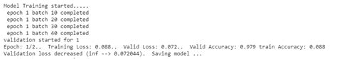 Python How To Find Training Accuracy In Pytorch Stack Overflow