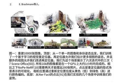 Flowmind：使用 Llms 自动生成工作流程 喜好儿网