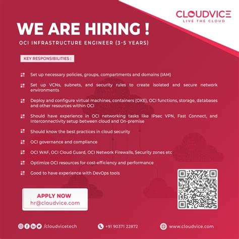Cloudvice On Linkedin Cloud Networking Security Storage Iaas
