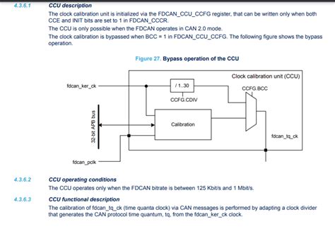 stm32g474 can bus clock and timing setup stmicroelectronics community