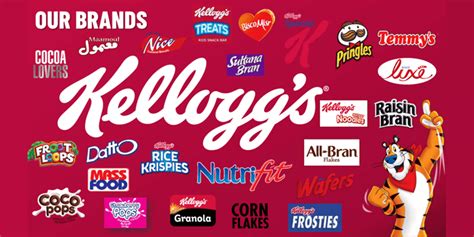 Who We Are Kelloggs Menat